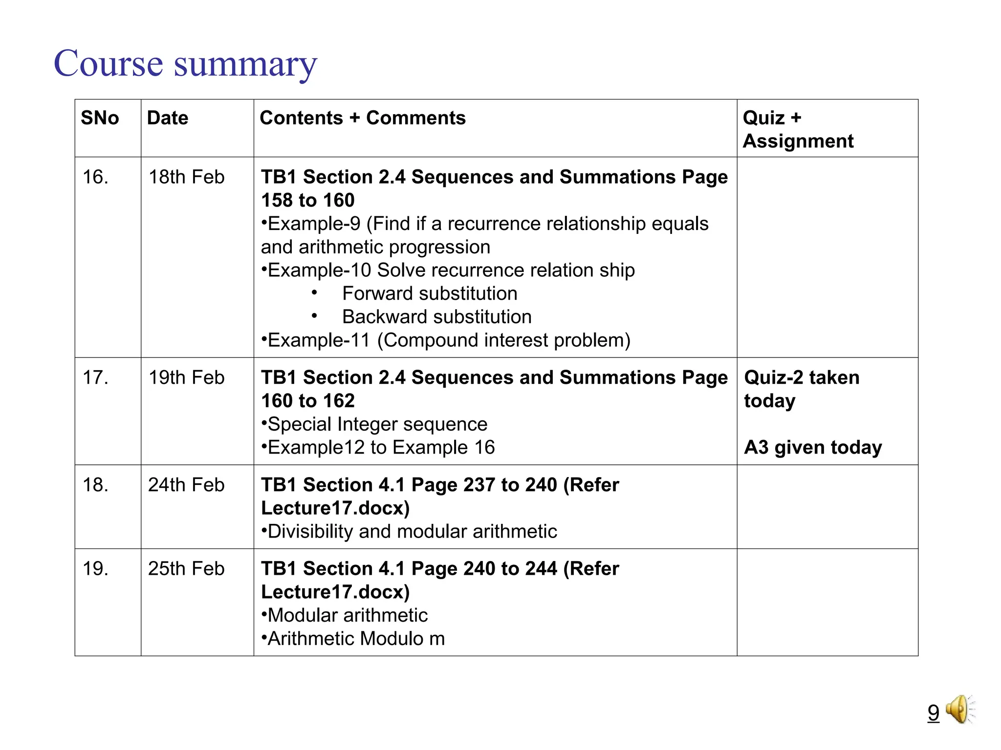 Lecture-Discrete Structure and discrete Mathematics.ppt Lecture-Discrete Structure and discrete Mathematics.ppt