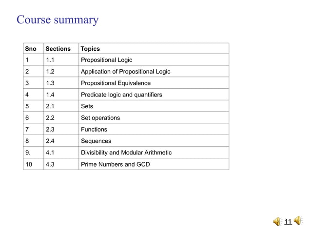 Lecture-Discrete Structure and discrete Mathematics.ppt