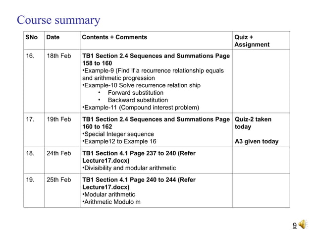 Lecture-Discrete Structure and discrete Mathematics.ppt
