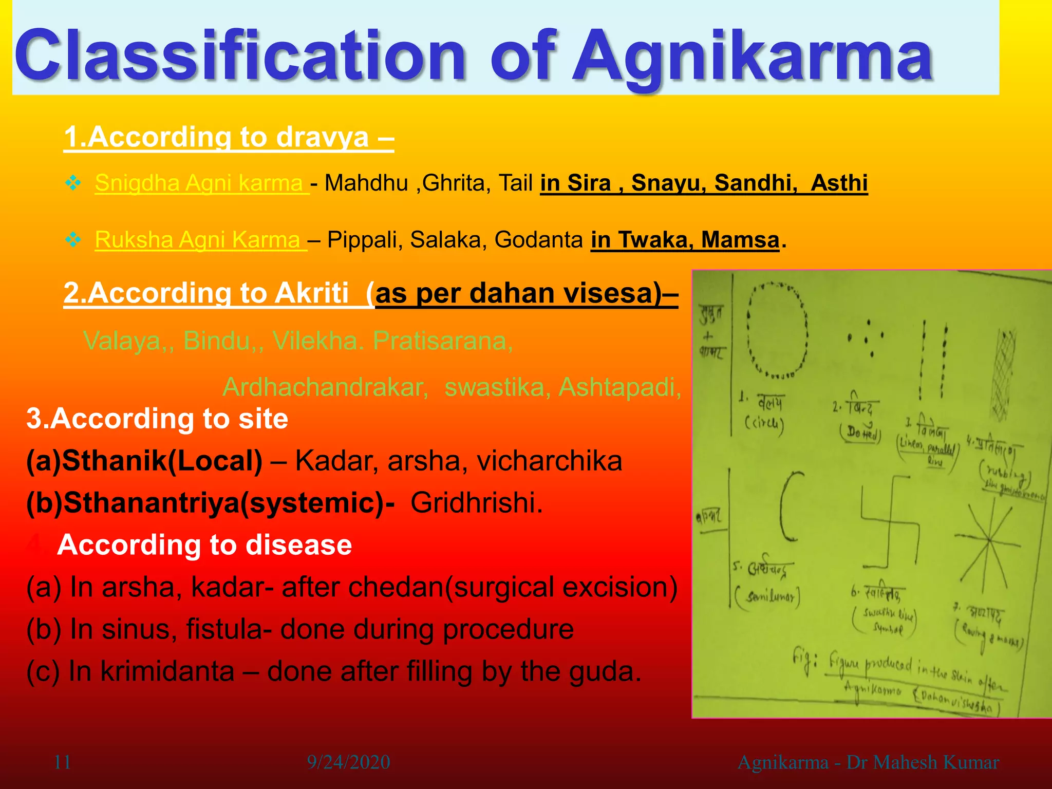 Lecture 1 Agnikarma-dr mahesh kumar -APPLICATION OF AGNIKARMA IN ...