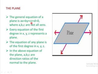 Lecture-1 Analytical Solid Geometry-Introduction.pptx