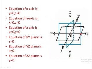Lecture-1 Analytical Solid Geometry-Introduction.pptx
