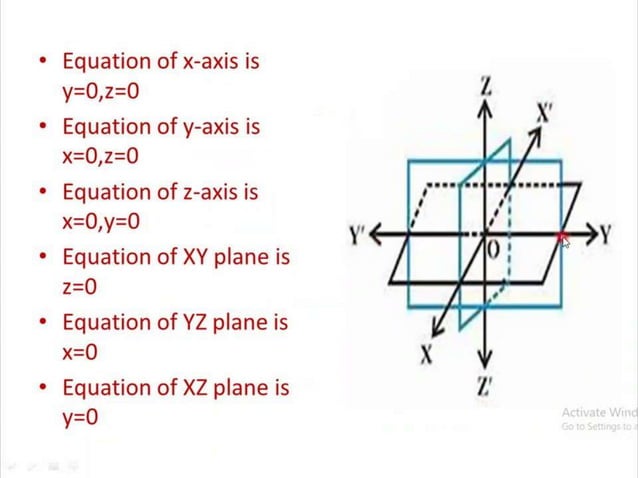 Lecture-1 Analytical Solid Geometry-Introduction.pptx