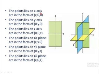 Lecture-1 Analytical Solid Geometry-Introduction.pptx