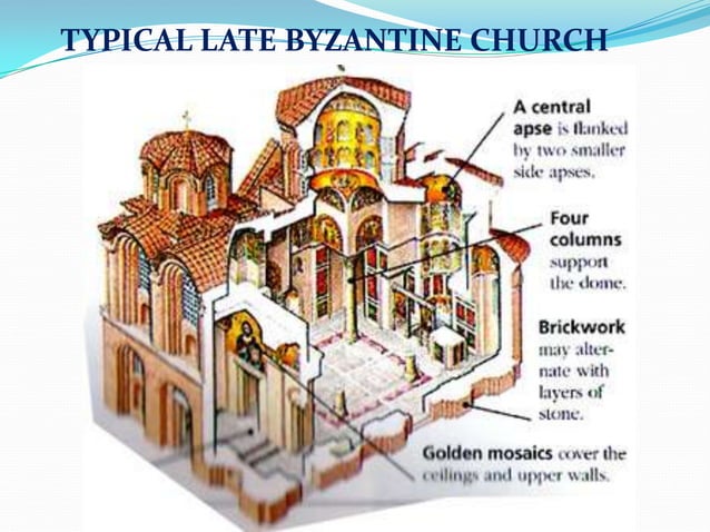 Byzantine architecture | PPS