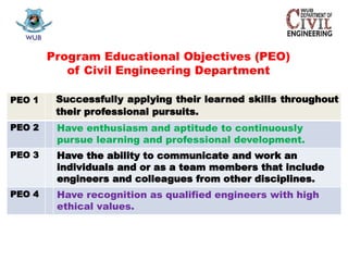 Lecture-1_CE701.pdf latest file so richs | PPT | Free Download