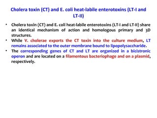 Classification and nomenclature of bacterial toxins | PPT