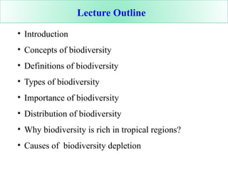 BAU concepts of biological diversity.ppt