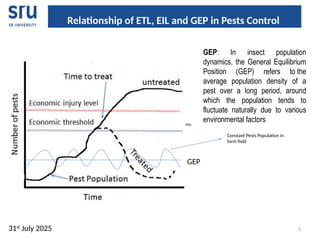 Lecture-1 Concepts of ETL EIL GEP GEPpptx | PPTX
