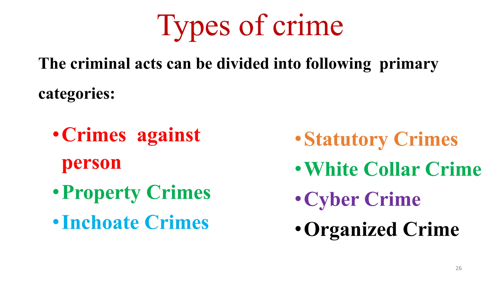 Lecture-1, Crime and Criminal, types of crime, classification of crime ...