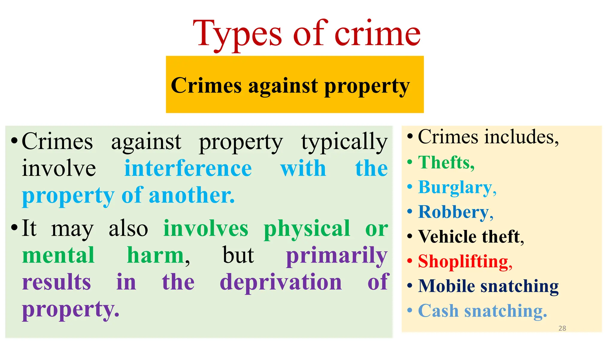 Lecture-1, Crime and Criminal, types of crime, classification of crime ...