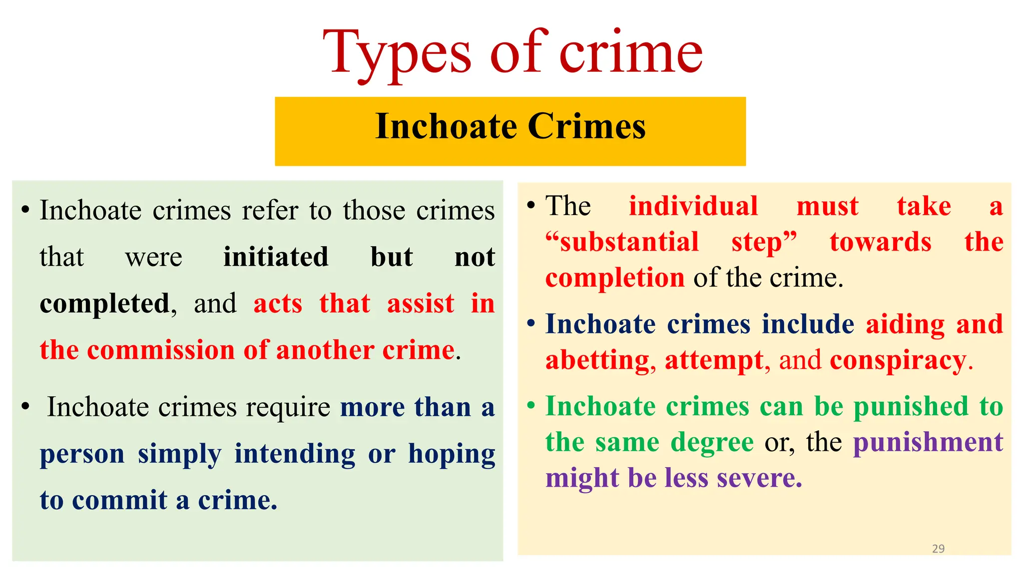 Lecture 1 Crime And Criminal Types Of Crime Classification Of Crime lecture-1-crime-and-criminal-types-of-crime-classification-of-crime