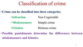 Lecture-1, Crime and Criminal, types of crime, classification of crime ...