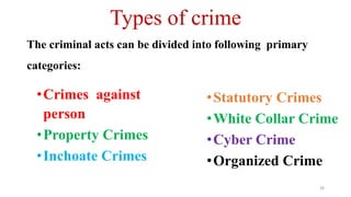 Lecture-1, Crime and Criminal, types of crime, classification of crime ...