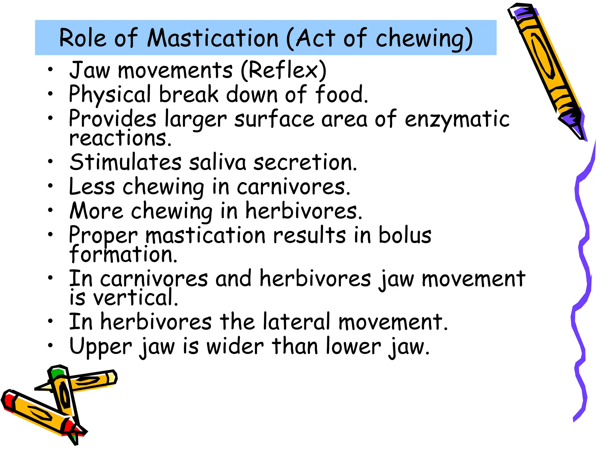 LECTURE-1 Digestion.ppt