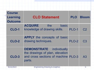 Lecture-1_Drawing.pptx