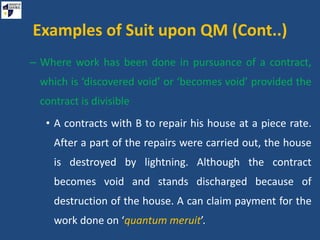 Lecture-1 (E) (Breach of Contracts and its Remedies).pptx