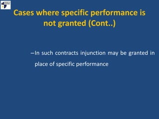 Lecture-1 (E) (Breach of Contracts and its Remedies).pptx