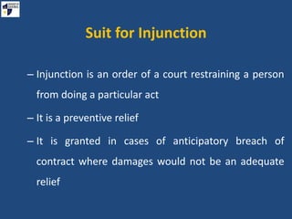 Lecture-1 (E) (Breach of Contracts and its Remedies).pptx