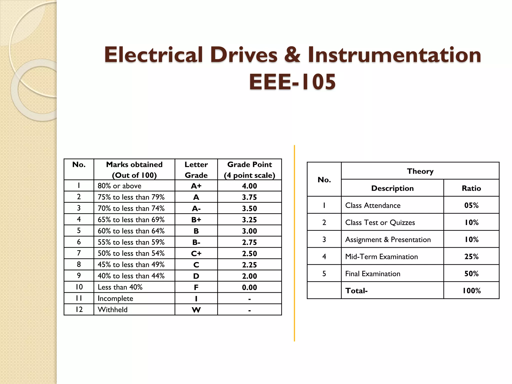Lecture-1_EEE-105.pdf
