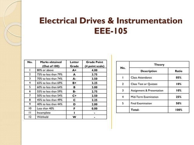 Lecture-1_EEE-105.pdf