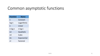 Data Structures - Lecture 1 [introduction] | PPT