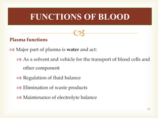 Lecture-1 Introduction to hematology.slideshare.pptx