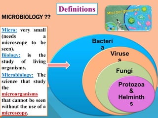Lecture-1 Introduction to microbiology updated.pptx