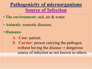 Lecture-1 Introduction to microbiology updated.pptx