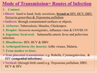 Lecture-1 Introduction to microbiology updated.pptx