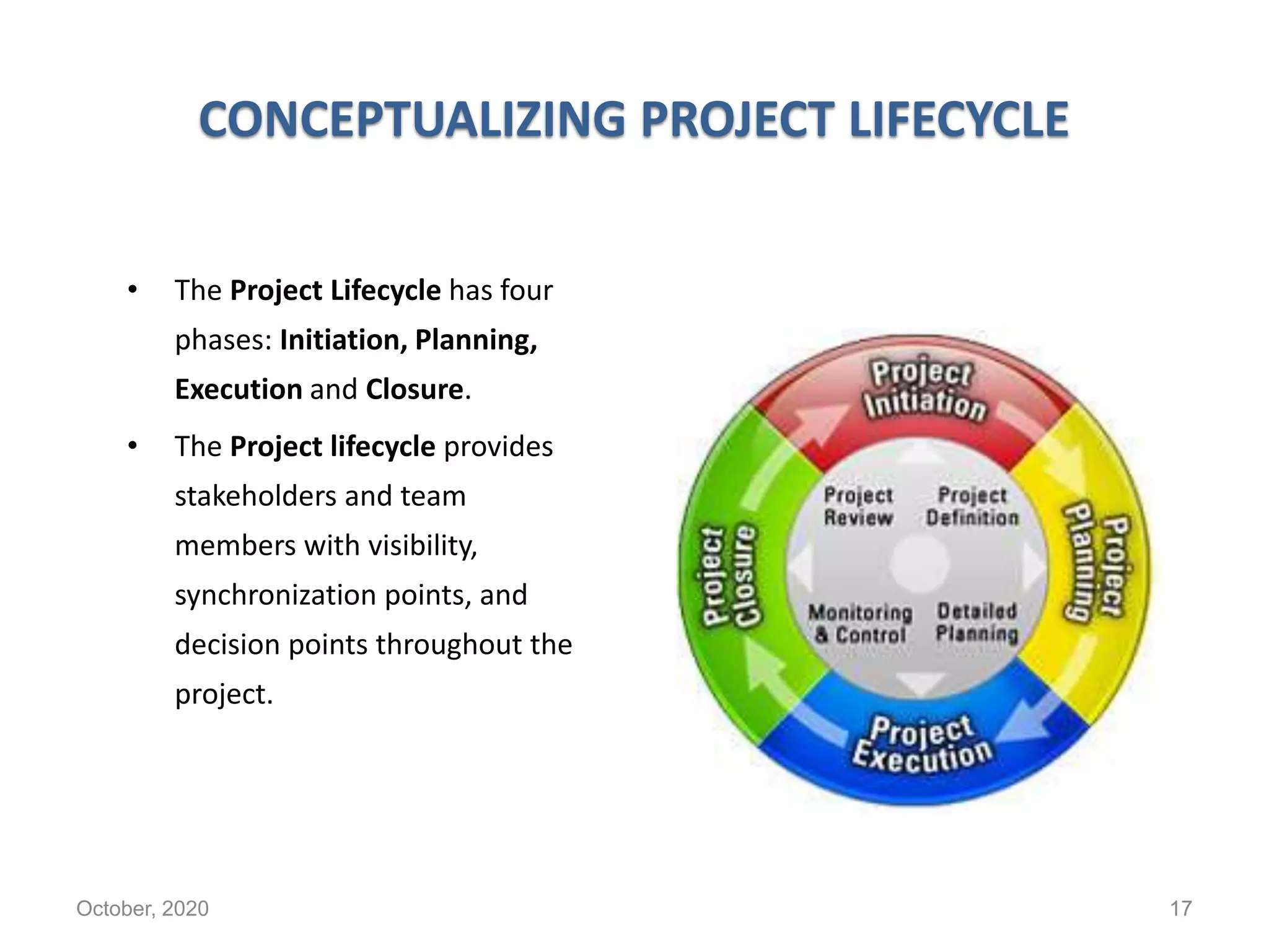 LECTURE-1 Introduction to Project Concept, Lifecycle .pptx | Business Accounting & Finance ...