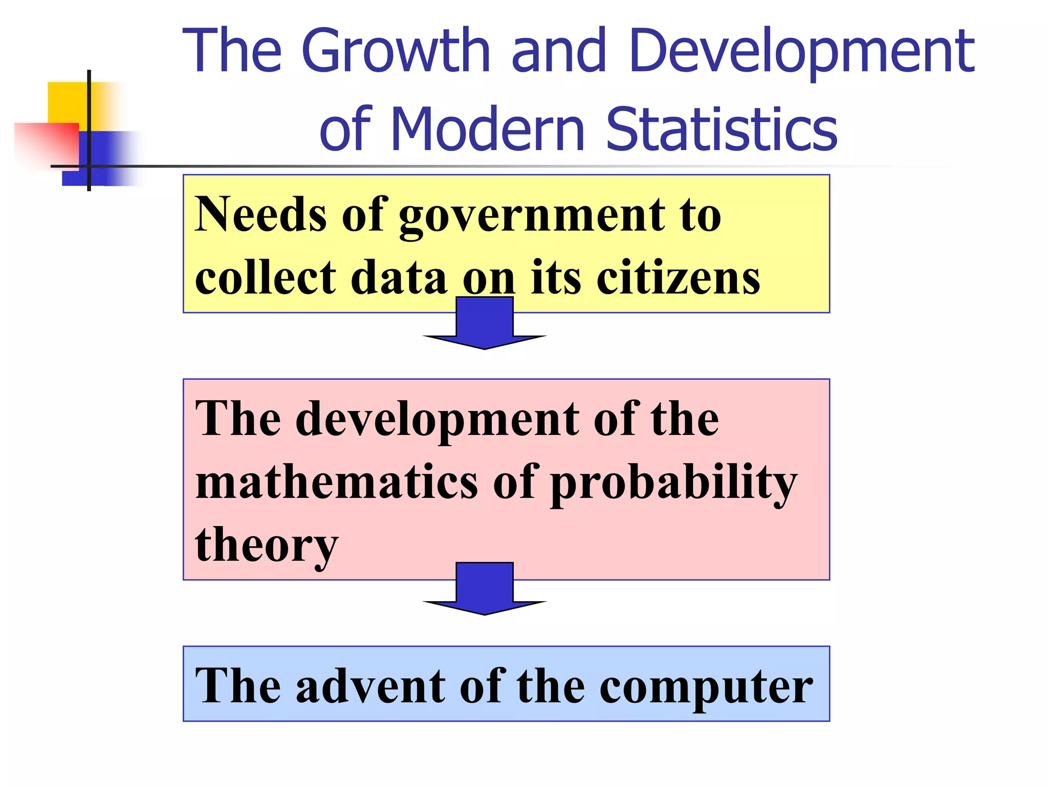 Lecture-1 Introduction to statistics.ppt