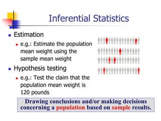 Lecture-1 Introduction to statistics.ppt