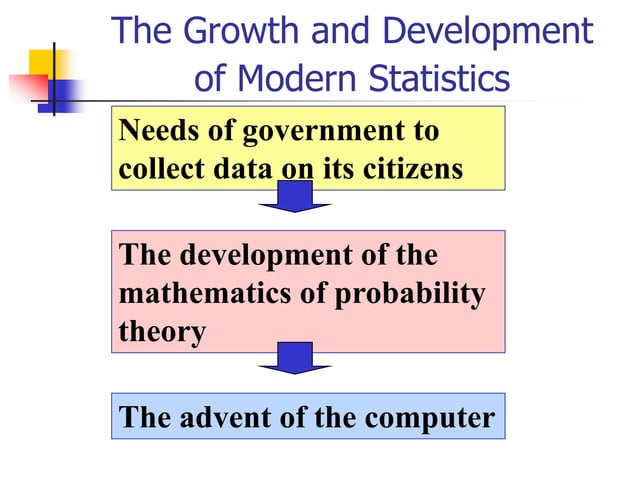 Lecture-1 Introduction to statistics.ppt