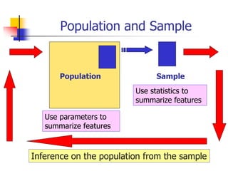Lecture-1 Introduction to statistics.ppt