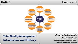 Introduction to Total Quality Management | PDF