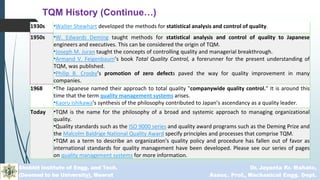 Introduction to Total Quality Management | PPT