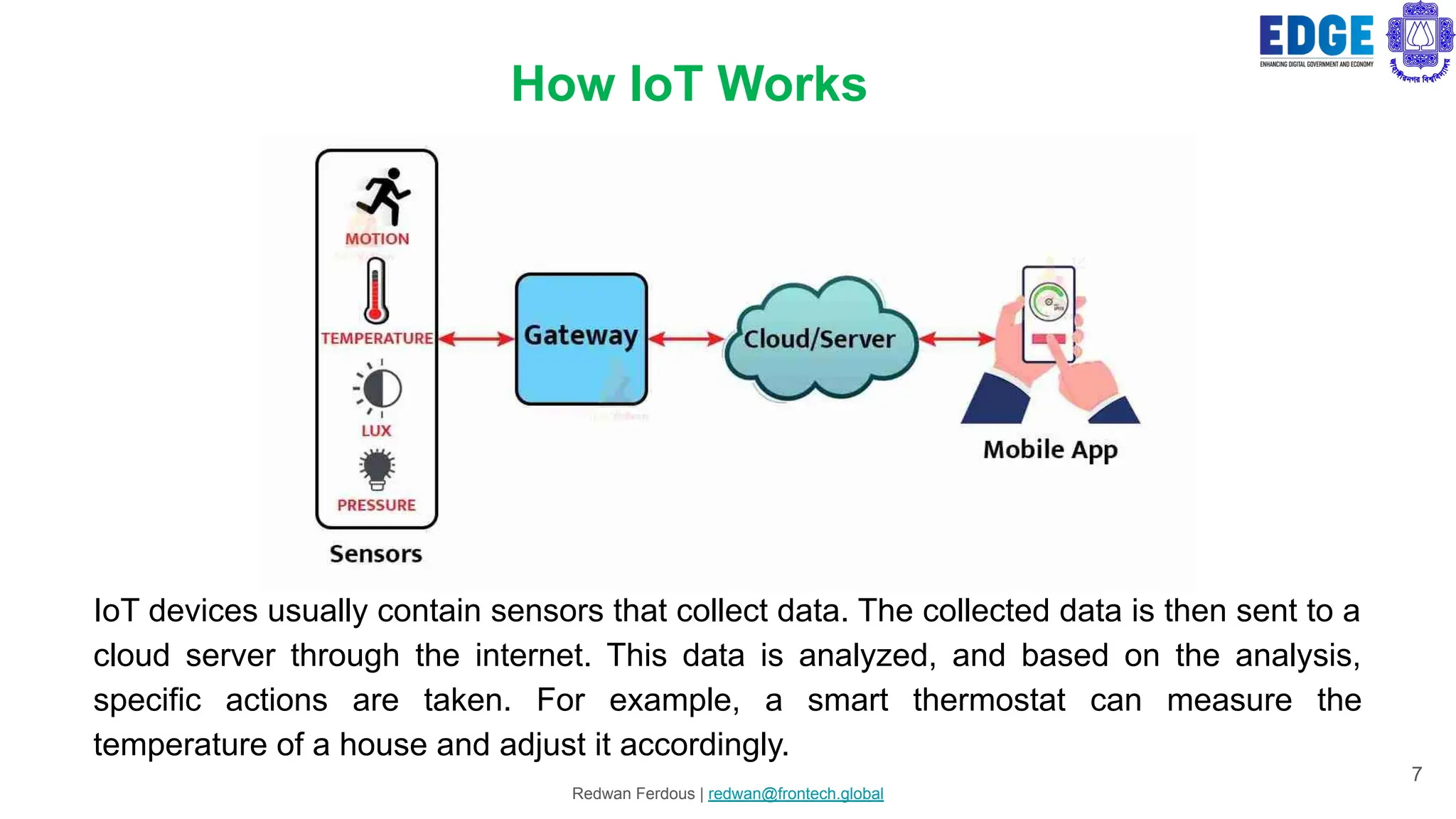 Lecture-1_IoT and Robotics skill Development Program_2024_EDGE_Jahangirnagar University | PPT