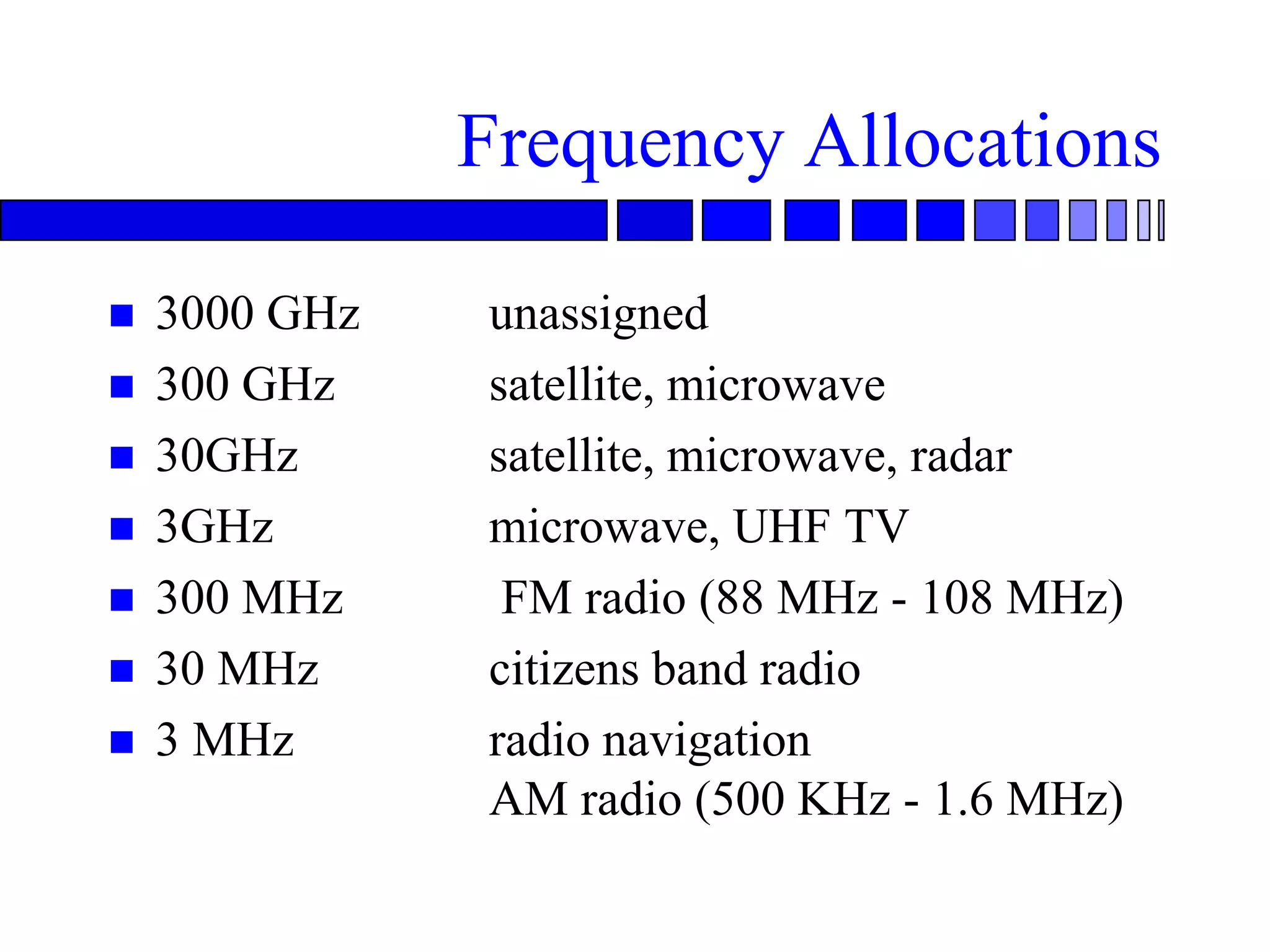 International Telecommunication Union (ITU) | PPT