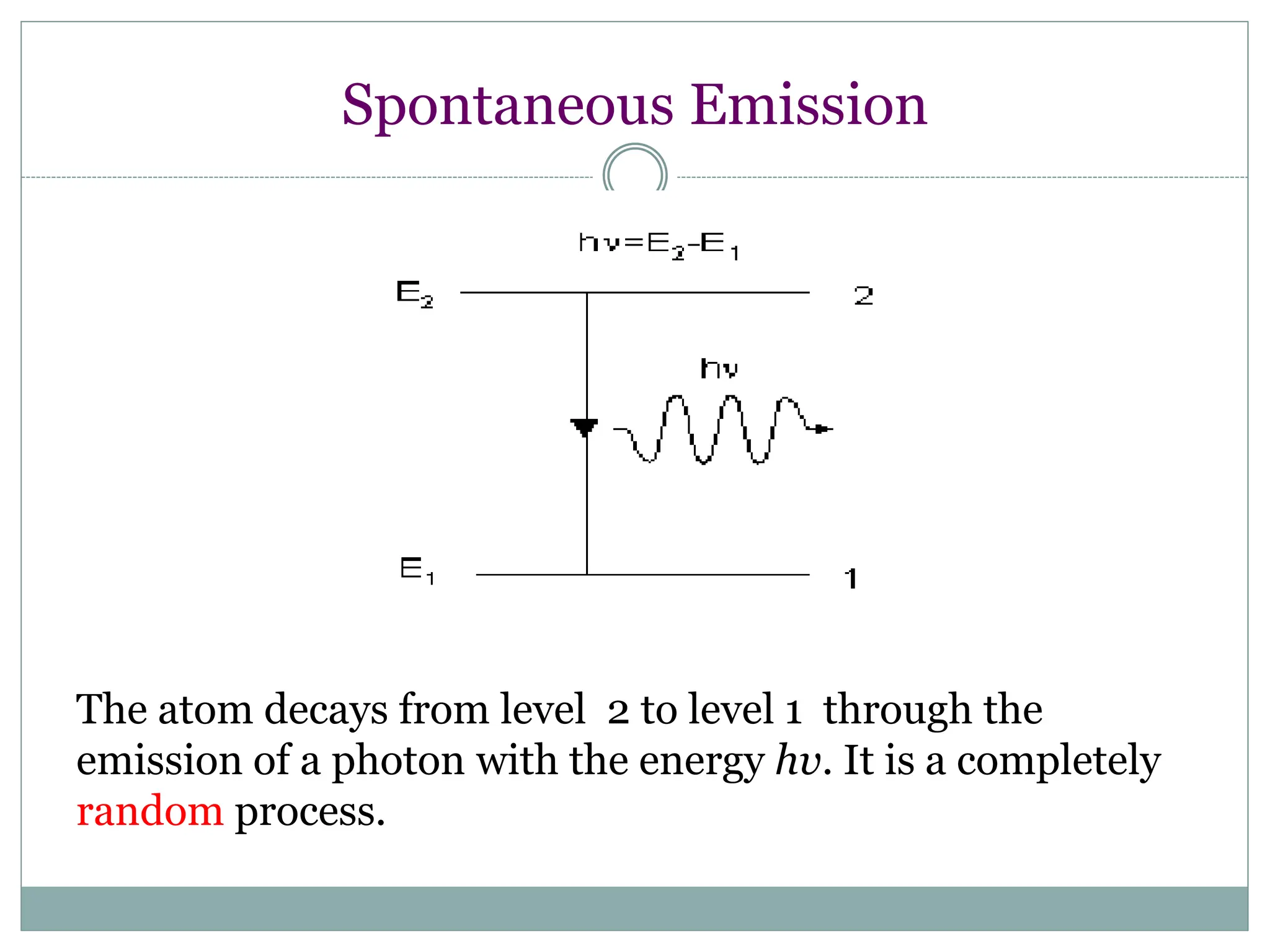 essential Lecture Lasers physics basics | PPT
