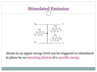 essential Lecture Lasers physics basics | PPT