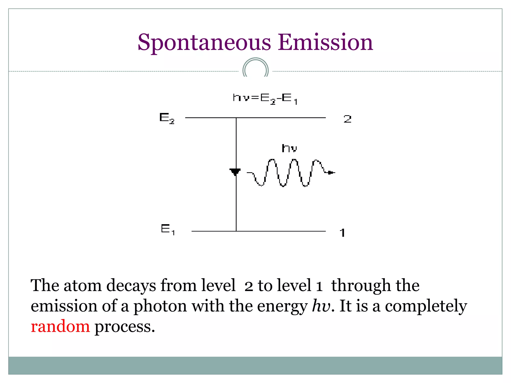 Lecture-1(Lasersbasics) (1).ppt