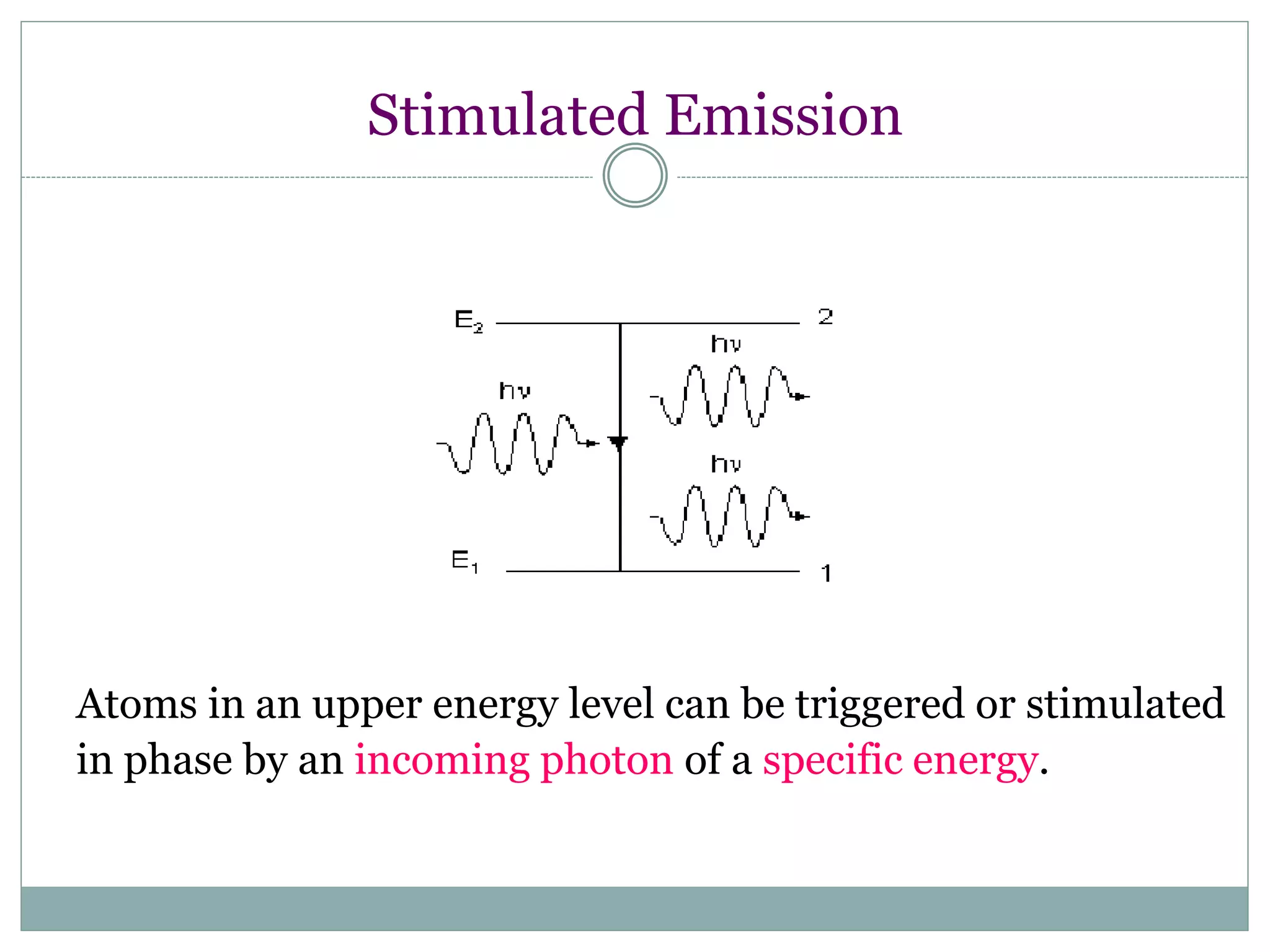 Lecture-1(Lasersbasics) (1).ppt