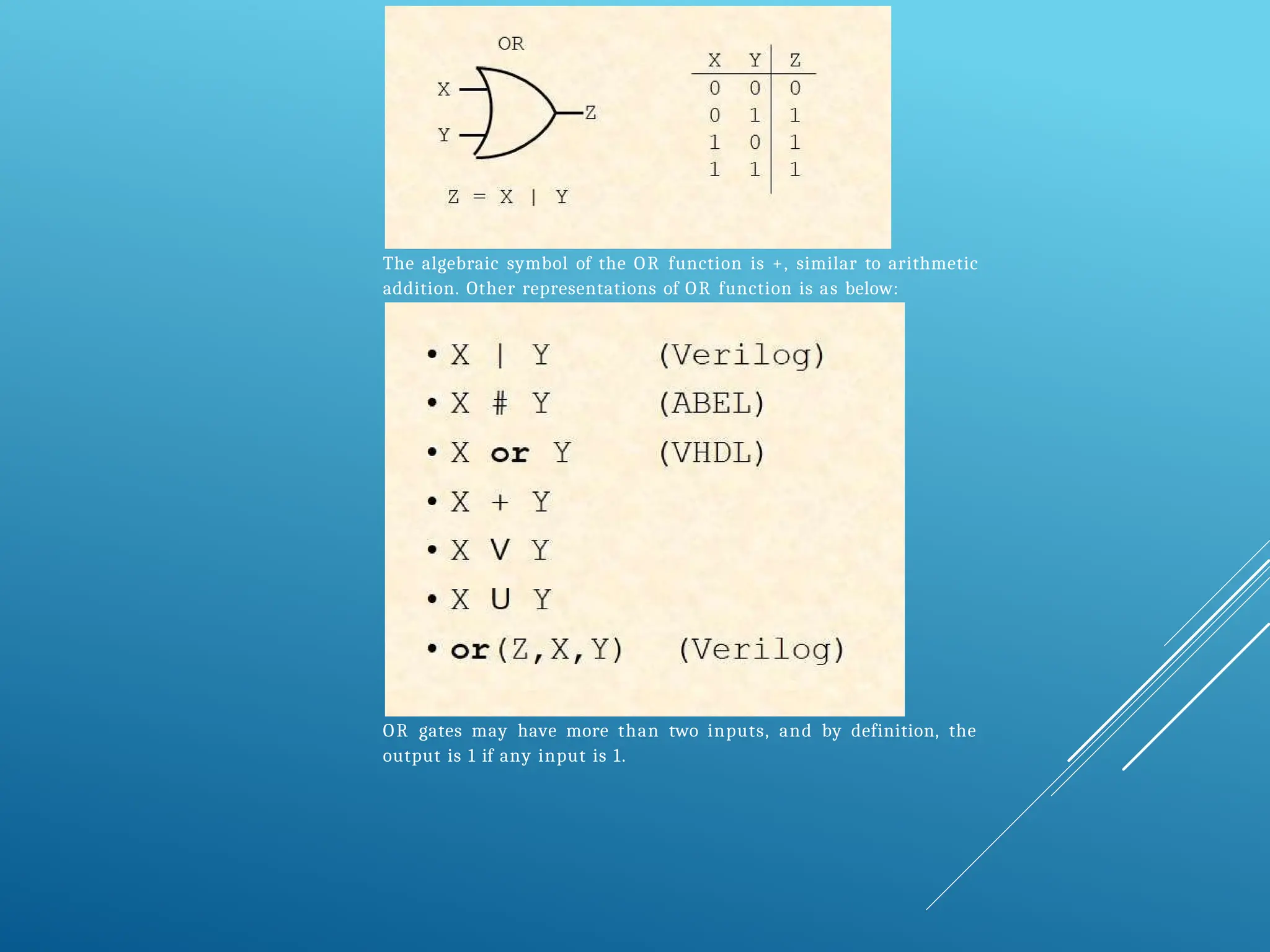 1st semester uni Lecture-1 Logic Gates.pptx