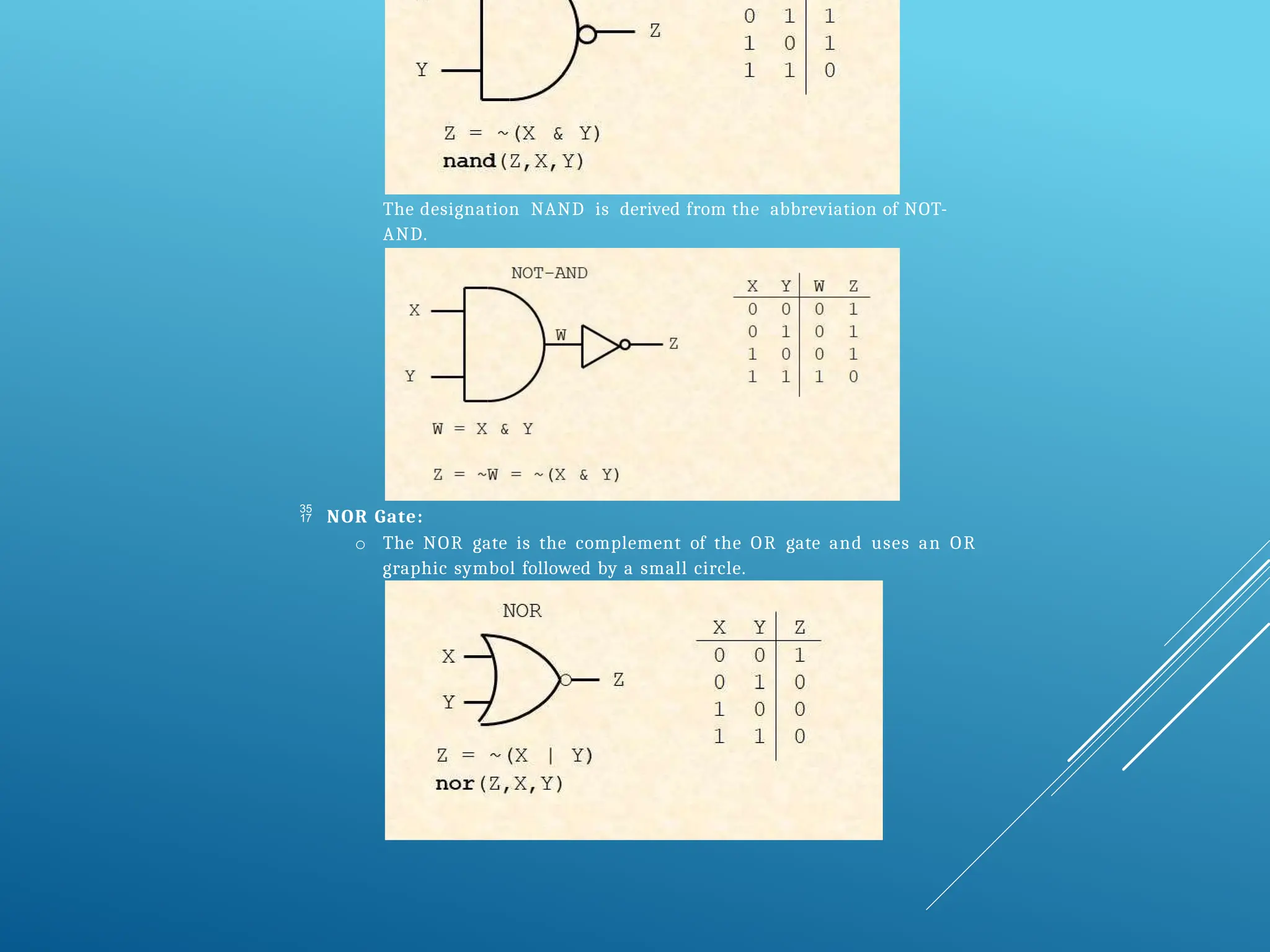 1st semester uni Lecture-1 Logic Gates.pptx