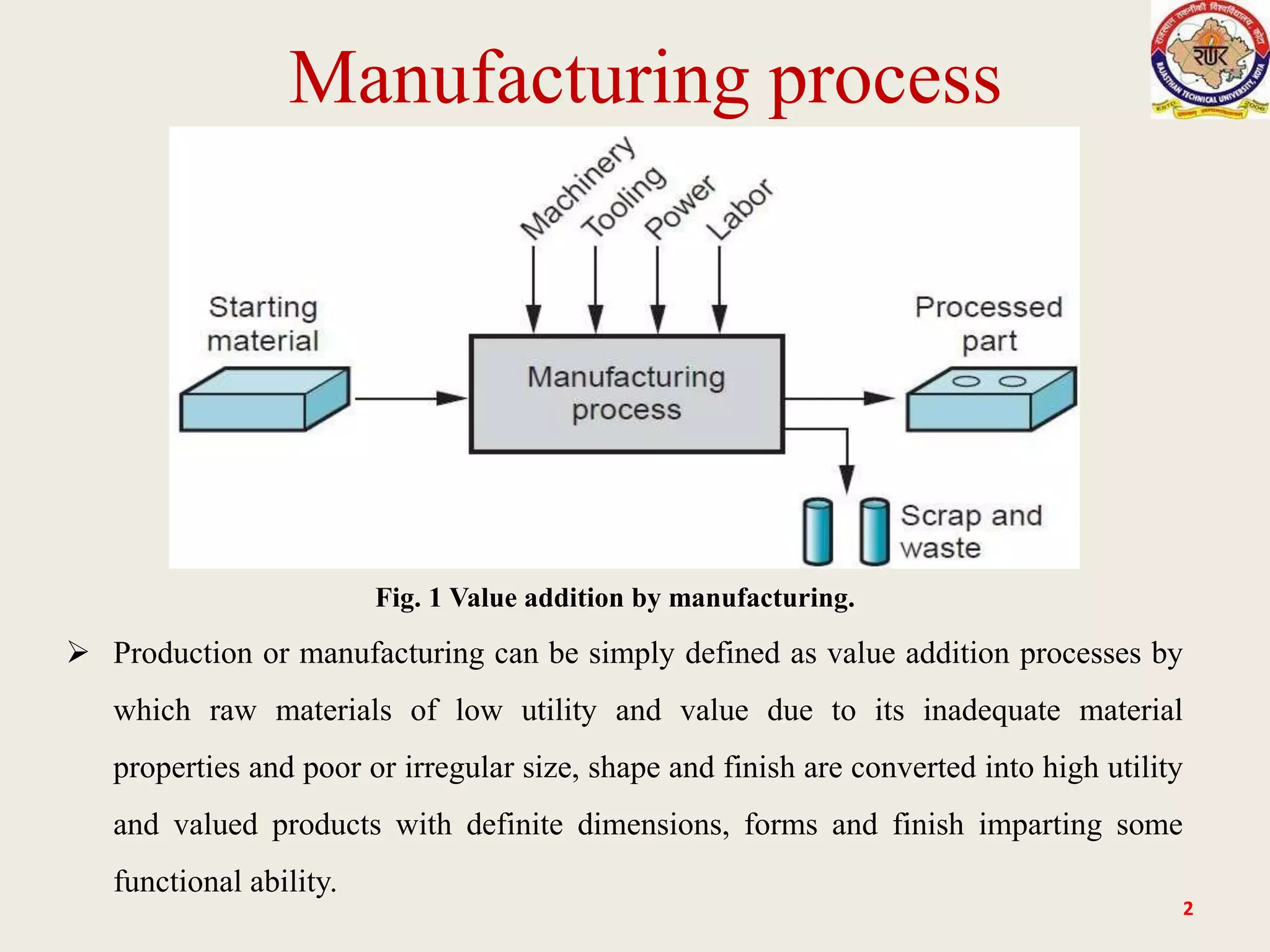Lecture 1 manufacturing processes | PDF