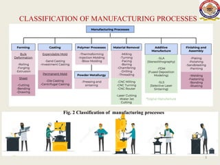 Lecture 1 manufacturing processes | PDF