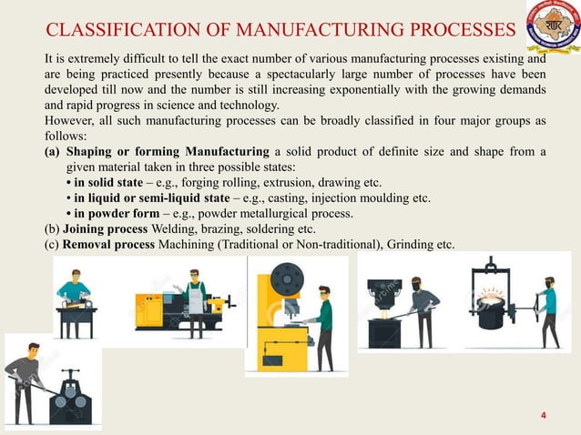 Lecture 1 manufacturing processes | PDF | Manufacturing Industry ...