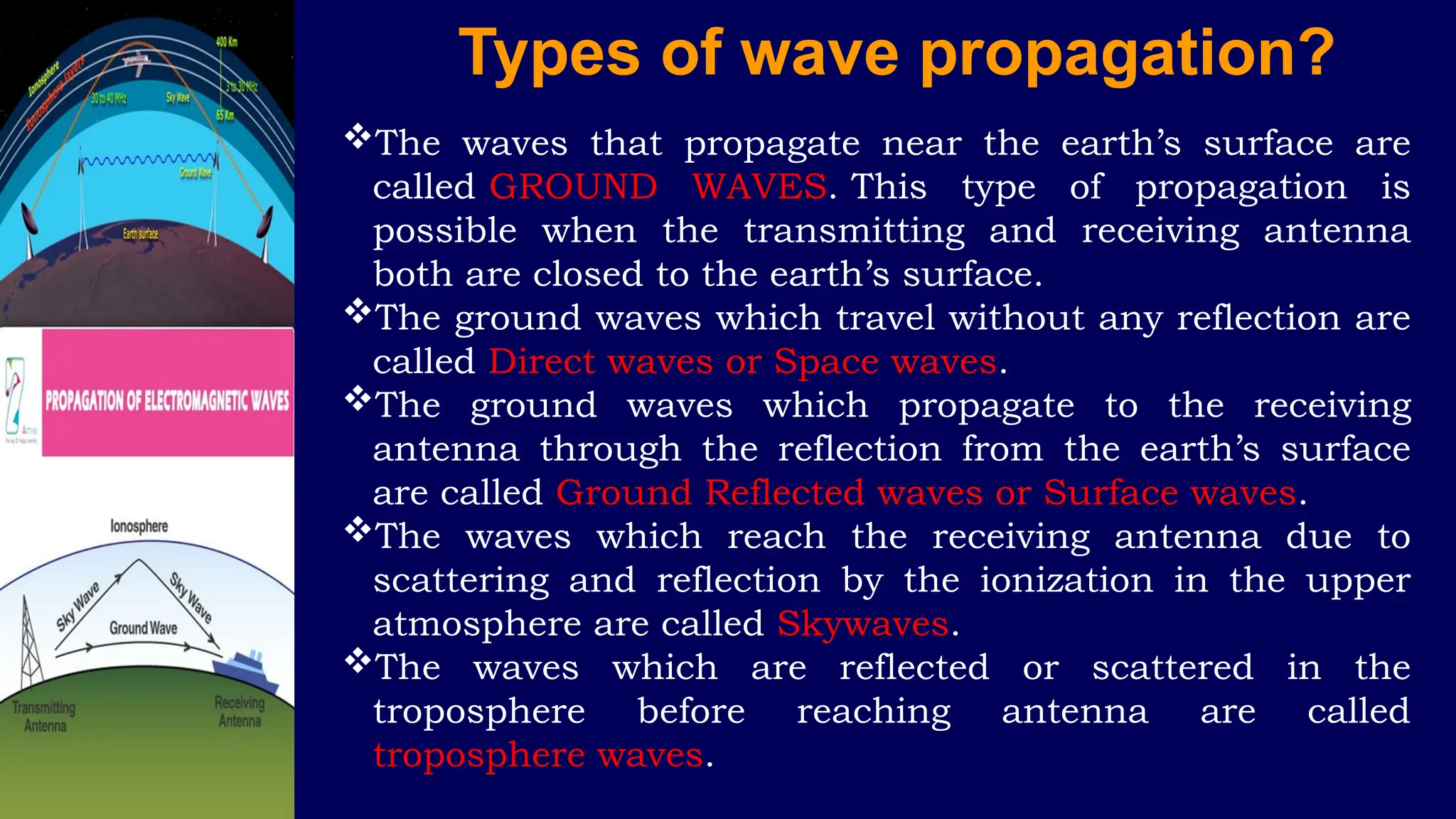 GROUND WAVE PROPAGATION CHARACTERISTICS AND WAVETILT | PPTX