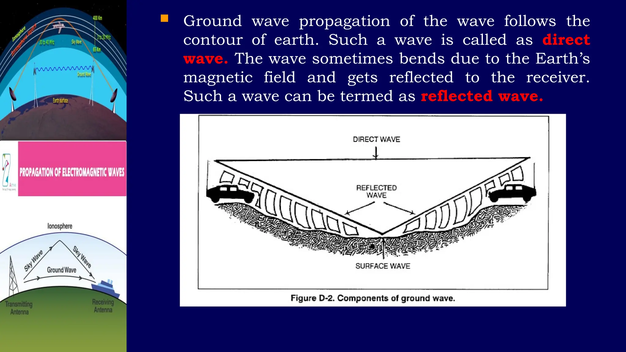 GROUND WAVE PROPAGATION CHARACTERISTICS AND WAVETILT | PPTX